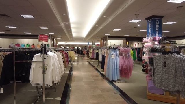 Рейтинг школ США. Что это и зачем. С примерами с работы.