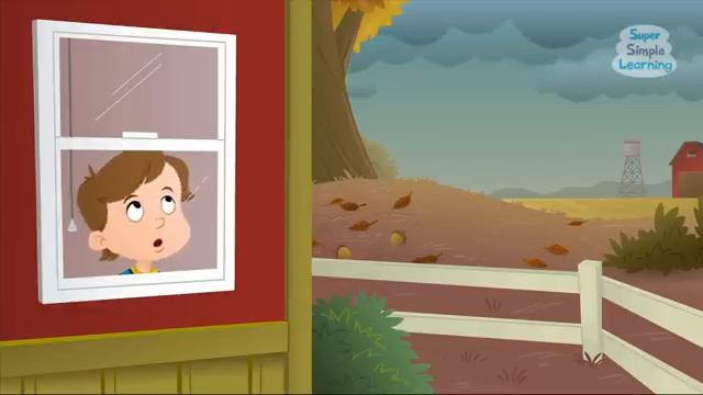 Hows The Weather Learn About Weather