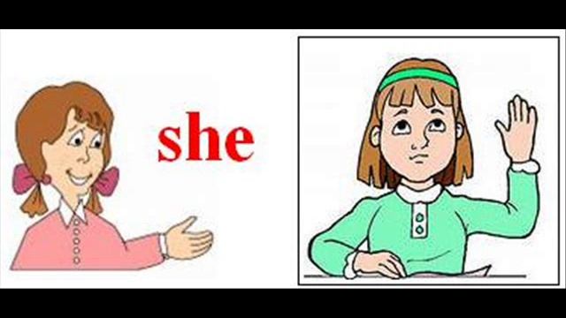 English for children. Personal pronouns