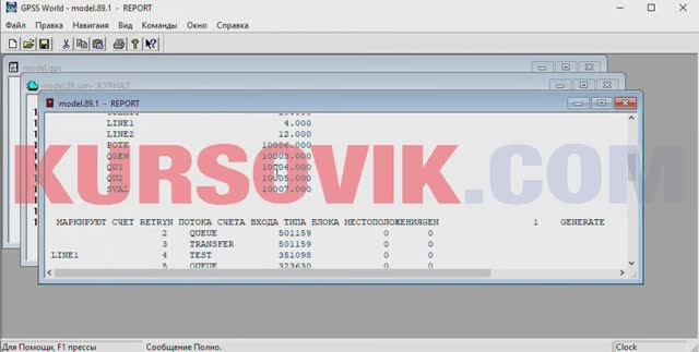 Исследование и структурная оптимизация фрагмента сети передачи данных в условиях фрактального трафик