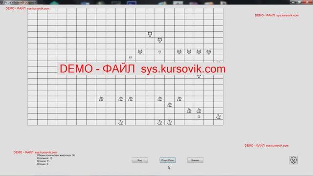 Игра «Волчий остров» (моделирование популяции волков, волчиц и кроликов). Игра в популяцию
