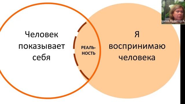 Коучинг - работа с душой и психикой