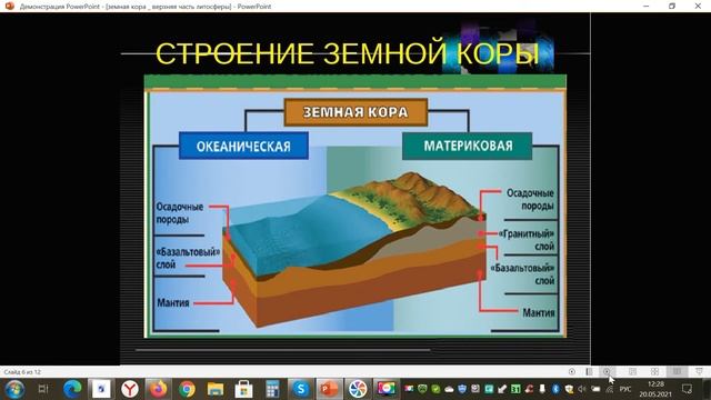 Земная кора -  верхняя часть литосферы.