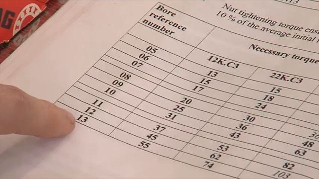 Каким инструментом монтировать подшипники