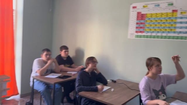 Урок биологии