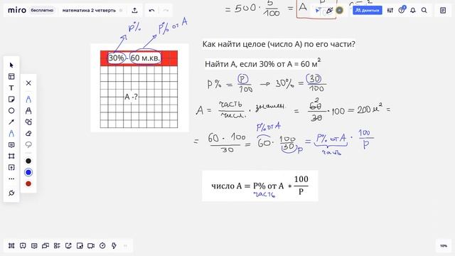 Математика 6 класс. Проценты. Часть 1