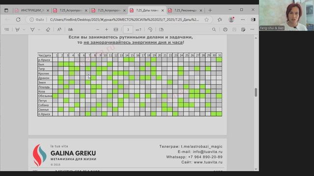 Как пользоваться астропрогнозами, чтобы получать 100% результат