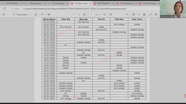 Как использовать помощь духов ци мень для достижения целей во всех сферах жизни.
