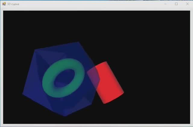 Компьютерная графика. Трёхмерная сцена OpenGL. Программа в среде программирования Visual C# .NET