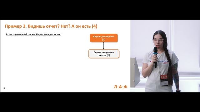 Анастасия Кайнова. Deep Dive in Problem Solving - опыт сотрудника поддержки в карьере аналитика
