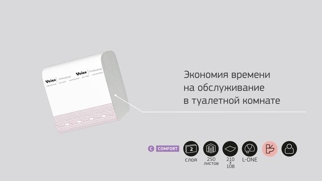 TV201 Туалетная бумага в пачках Veiro Comfort, 2сл, белая, 30 х 250шт.