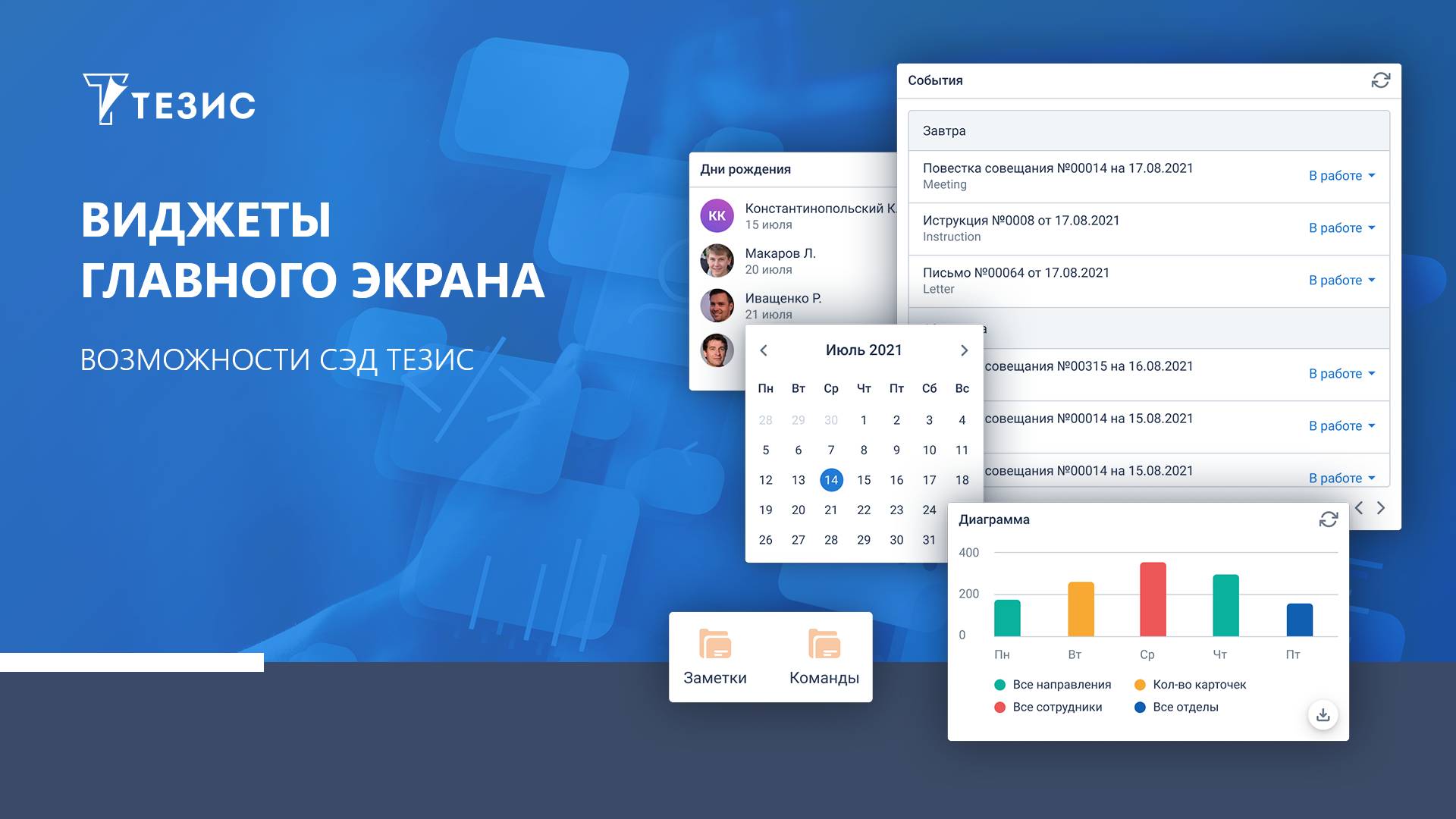 Виджеты главного экрана