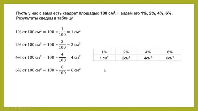 Математика 6 класс. Решение задач на проценты с помощью пропорции