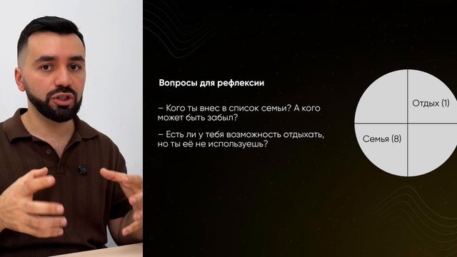 Мастер-класс: Как не сливаться со своих целей и доводить дела до конца