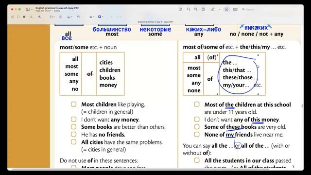 81. All, most, some, any, none