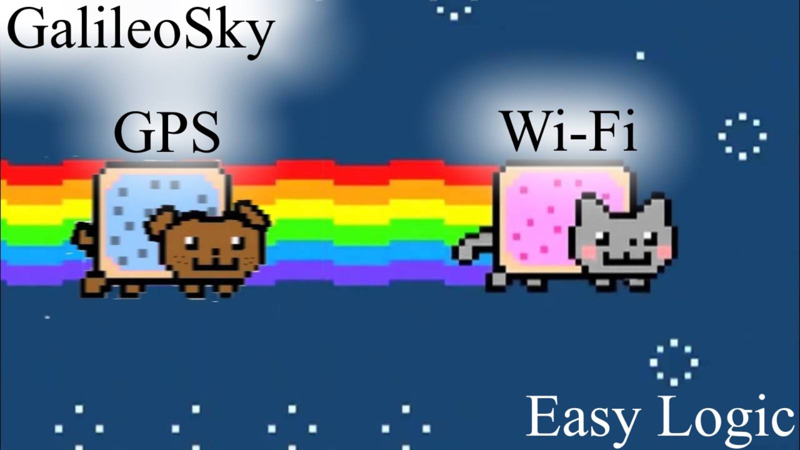 GalileoSky Wi-Fi геопозиционирование с использованием по MAC и RSSI без GPS GNSS Easy Logic