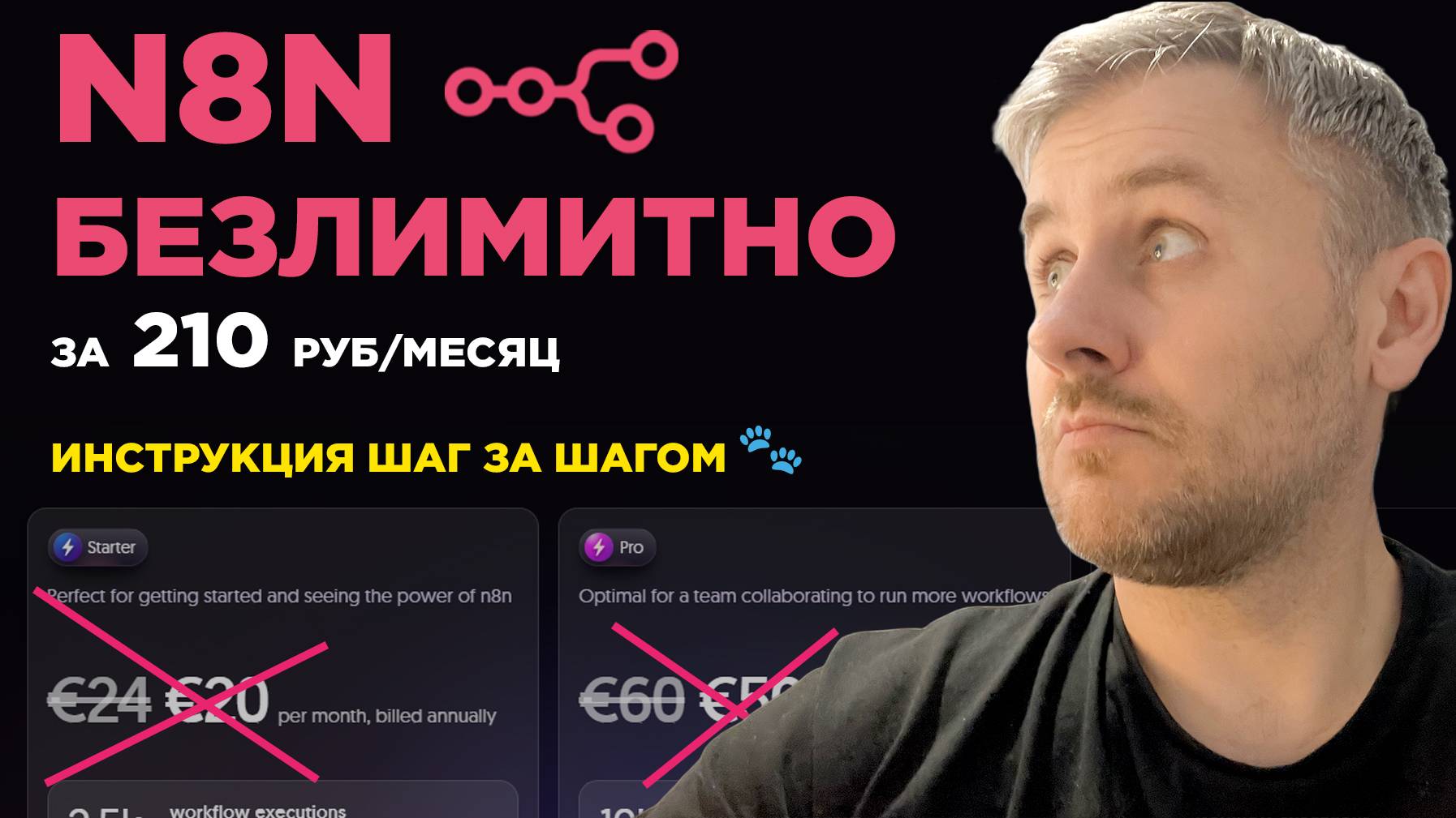 БЕЗЛИМИТНЫЙ N8N ЗА КОПЕЙКИ. Простая инструкция по шагам для новичков