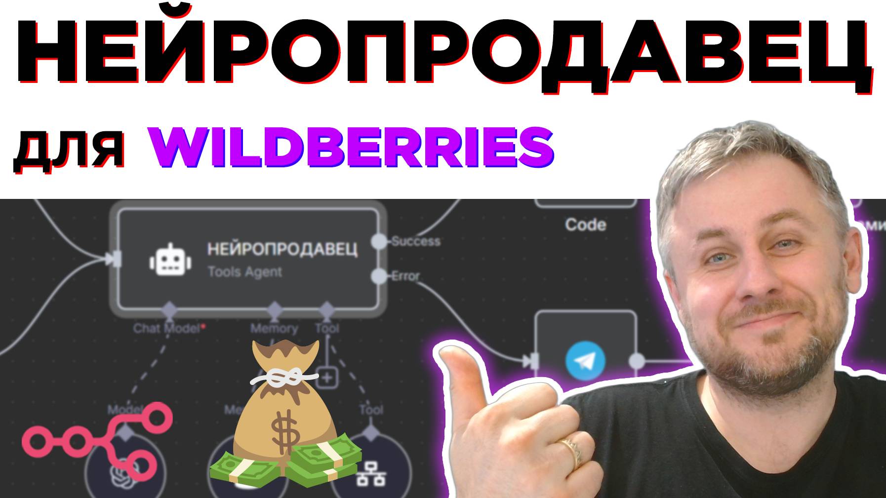 Нейропродавец для товара на Wildberries + Бот в Telegram: Полная настройка в n8n с нуля! Шаблоны