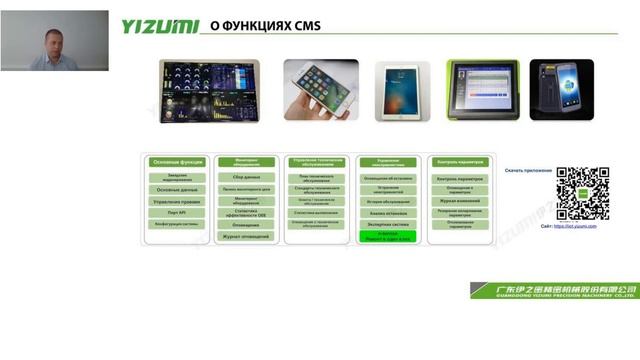 Вебинар "Система удаленного мониторинга ТПА YIZUMI"