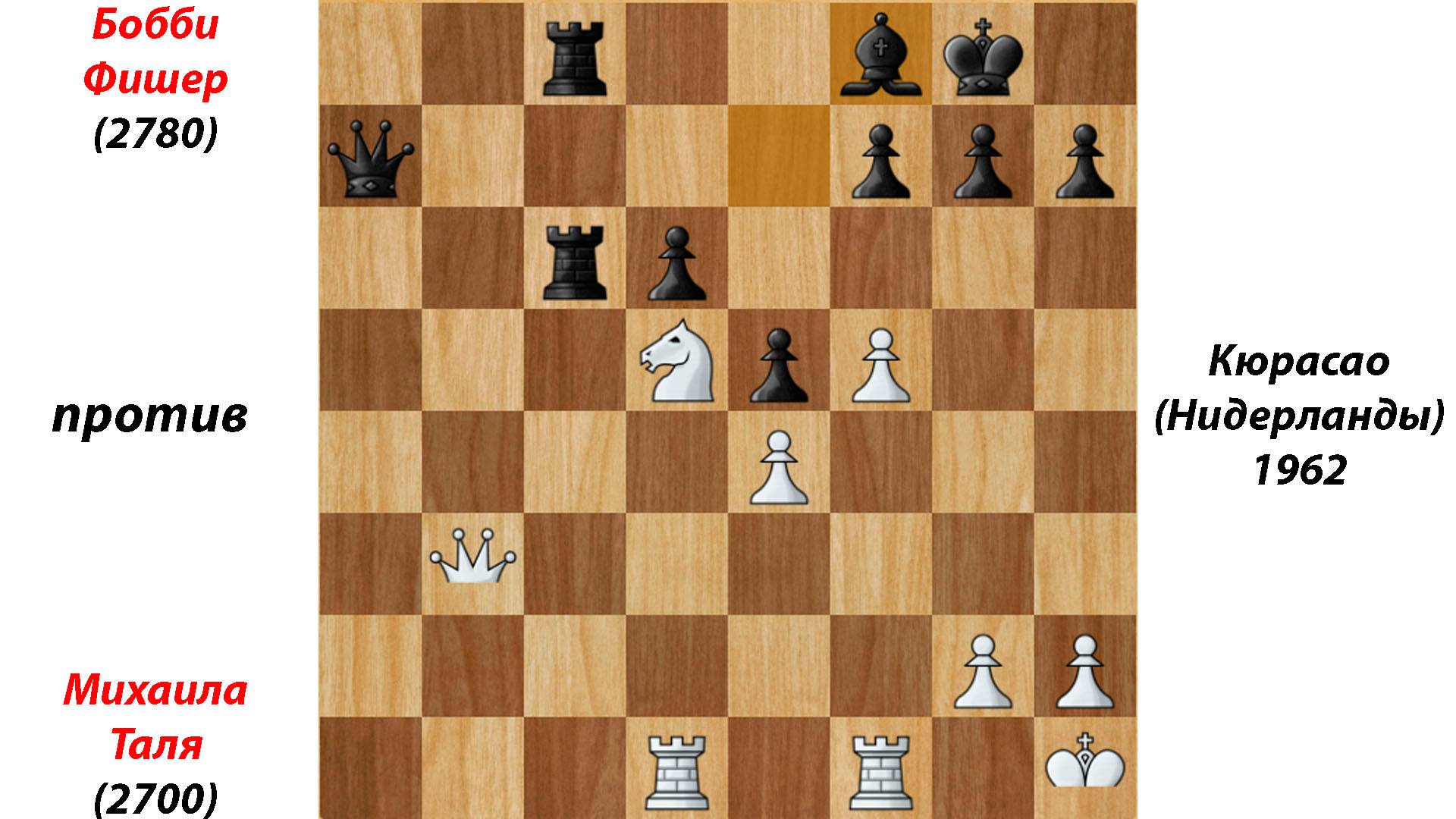 Бобби Фишер против  Михаила Таля Кюрасао (Нидерланды), 1962