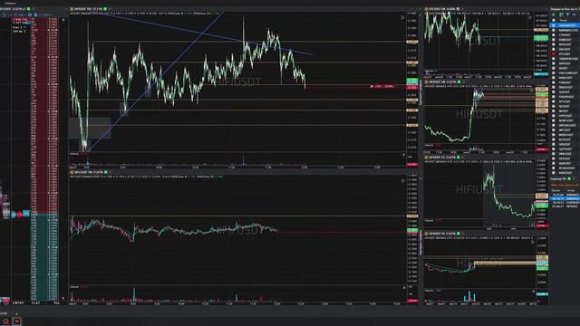 43-Hifiusdt-Short-Stoploss-27-06-2025-12-00-14