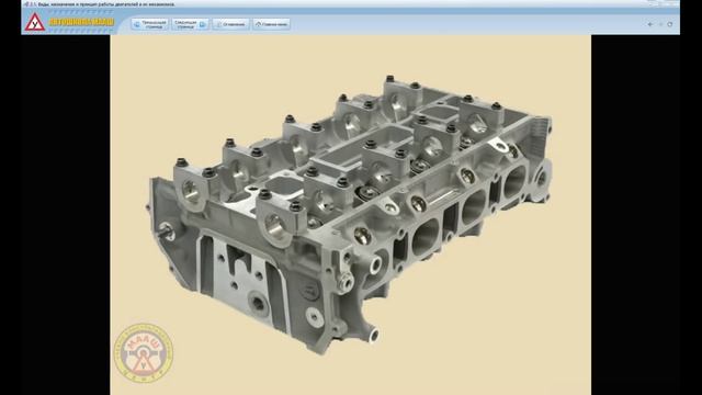 Виды и принцип работы двигателя
