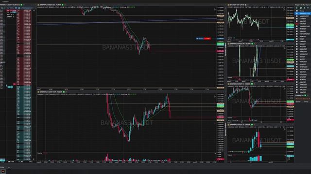 59-Bananas31usdt-Long-Stoploss-27-06-2025-17-20-09