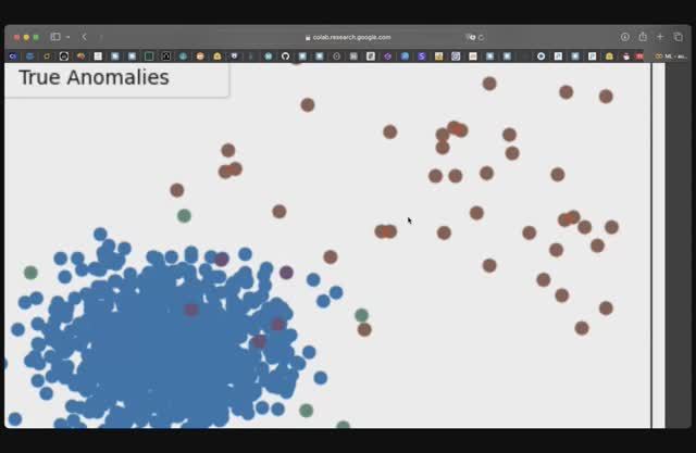 autoencoder and anomaly detection