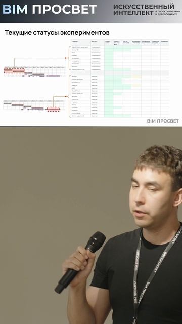 Как ПИК экспериментирует с ИИ в архитектуре. Часть 3 #ии #bim #BIMПросвет #пик #revit #aibim