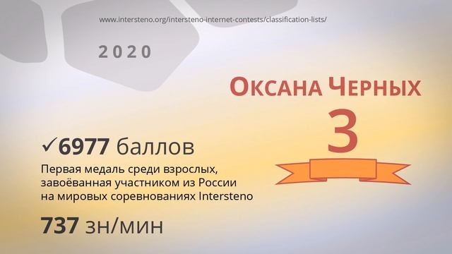 Российские рекордсмены на Intersteno. Лучшие выходы за 6К+ в 2010-2022