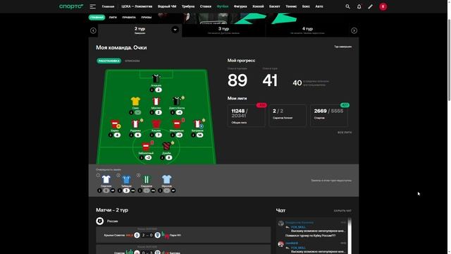 Итоги второго тура. Минус в каждой линии.