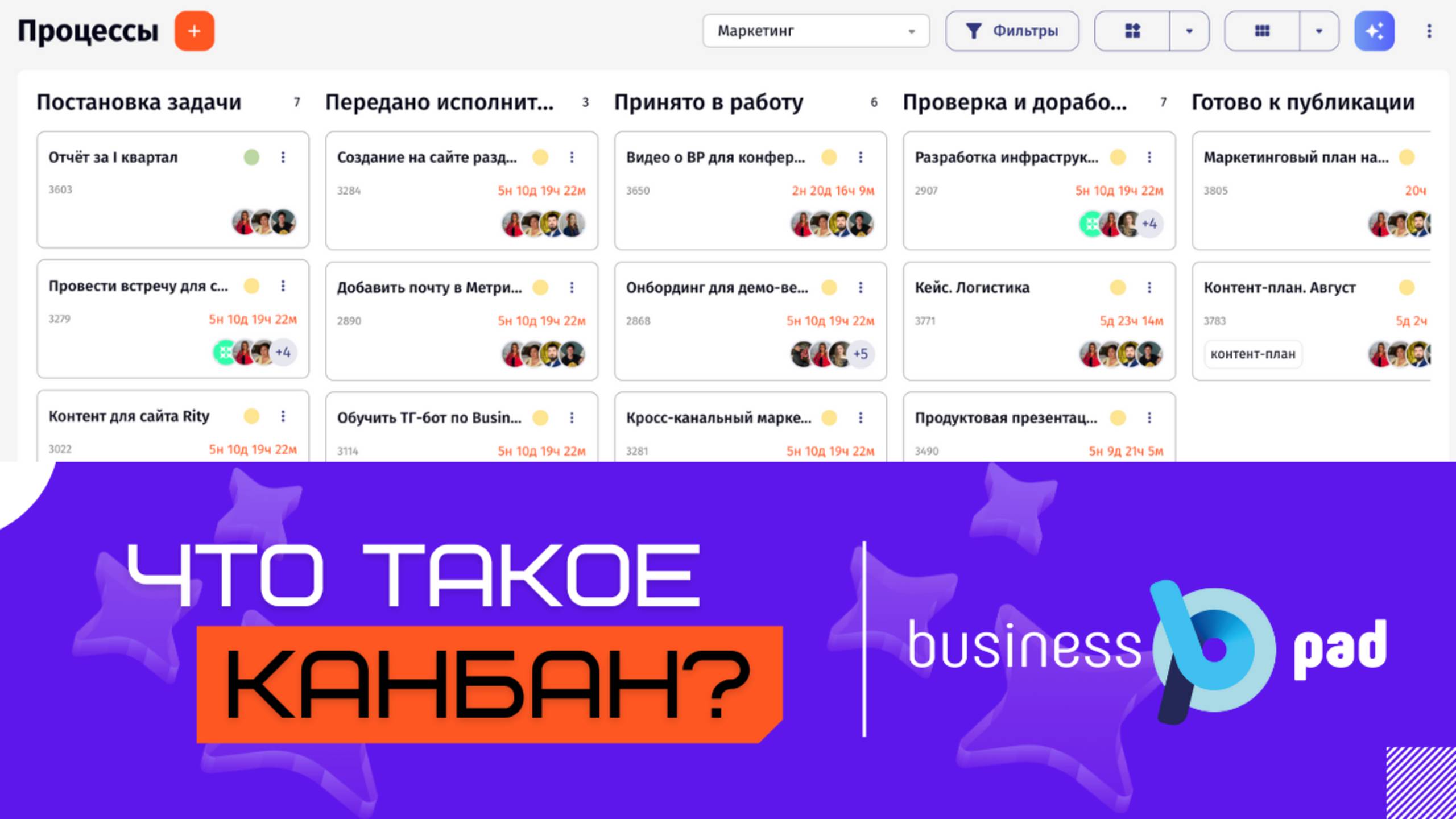 Канбан-доска в BusinessPad