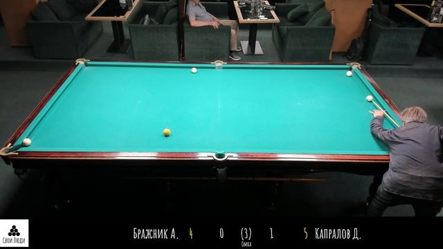 Бражник А. Капралов Д.