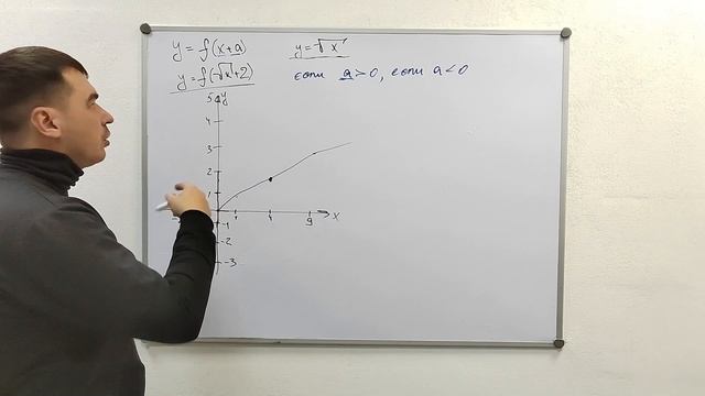 Алгебра 9 класс