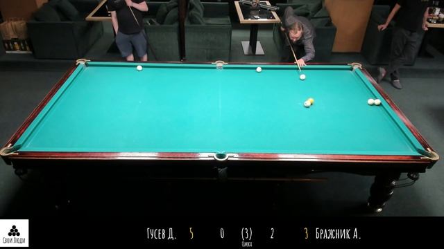 Гусев Д. Бражник А,