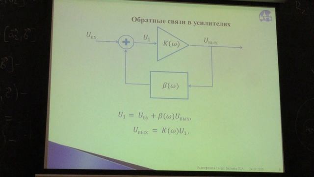 Биленко И. А. - Радиофизика - 7. Усилитель