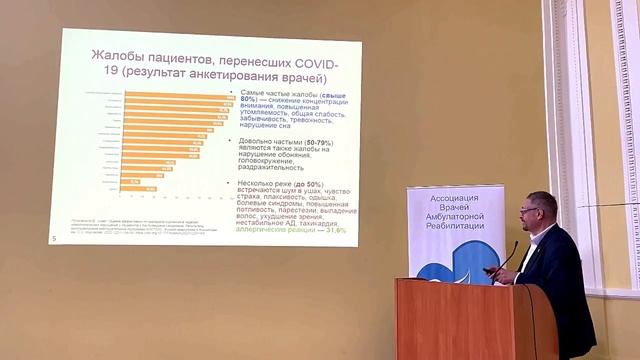 Конференция по реабилитации, Постковидный синдром, СПб, ГЦМП, АВАР, Квалити Проджект