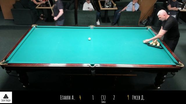 Гусев Д. Еганян А.