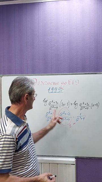 71. Логарифмическое неравенство с параметром в основании #shorts #егэматематика  #логарифм