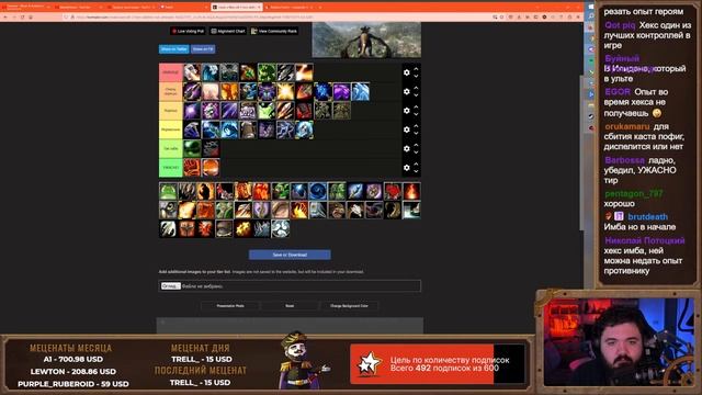 Способность ТОП-1 Warcraft 3!  Тирлист лучших абилок героев