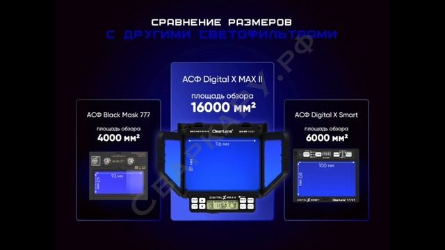 Маска сварщика "Хамелеон" Старт Digital X MAX II 3:4-15DIN Коротко