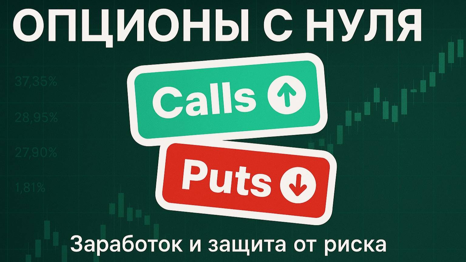 опционы для начинающих