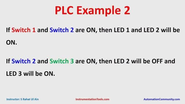 2. Пример 2. Переключатели, св.диоды.