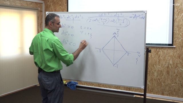 Emil Akhmedov - Gravity, Black Holes and all that - 1