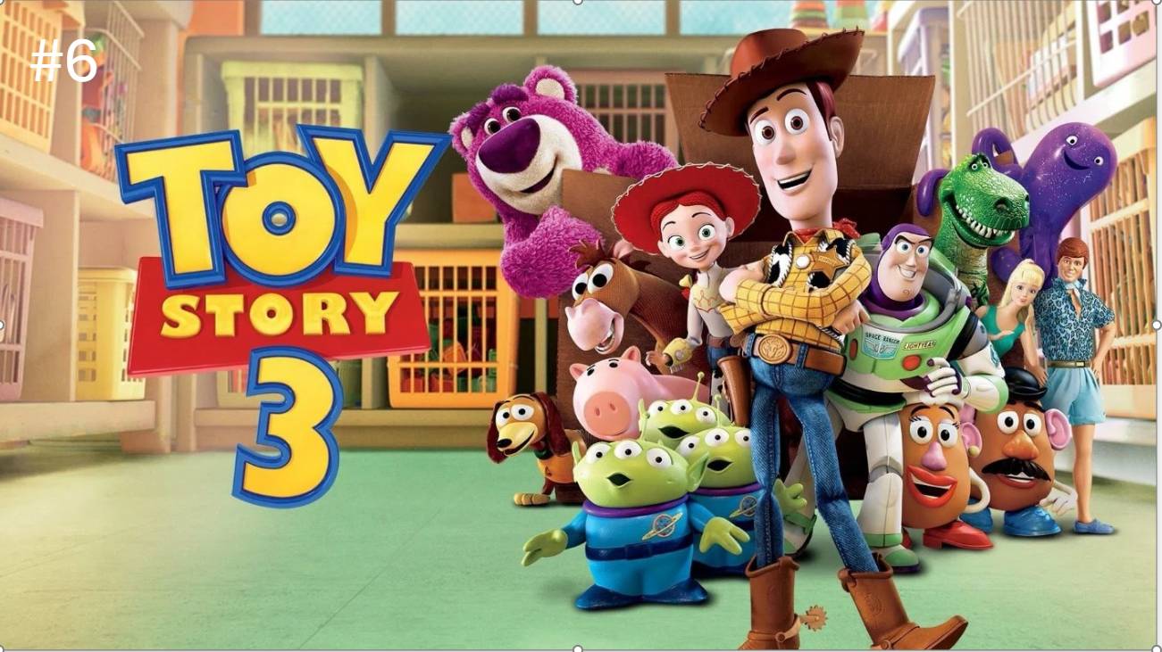 История Игрушек 3: Большой Побег, Toy story 3 - Прохождение #6 (Русская Озвучка / Без Комментариев)