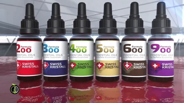 Искусство Внешней Алхимии. Часть 2. Алхимия в современном мире