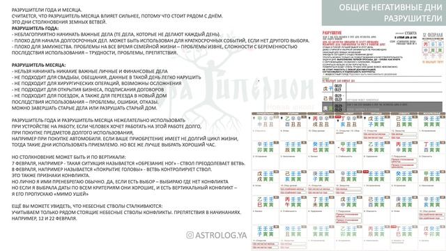 ЗАНЯТИЕ 4. ОБЩИЕ ЗАПРЕЩЕННЫЕ ДНИ