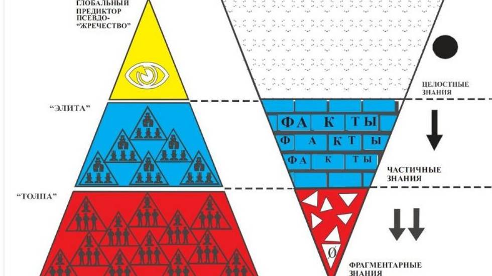 Leonid_Глобальные афёры._Lakshmi_Narayana_Das