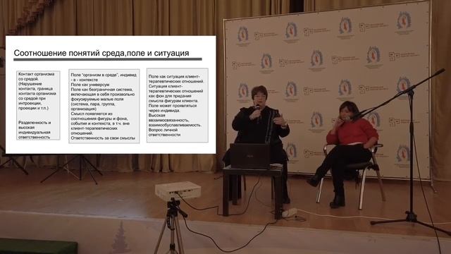 «Пространство гештальт-терапии с точки зрения МИГиП» | Лекарева Мария, Лубяницкая Надежда