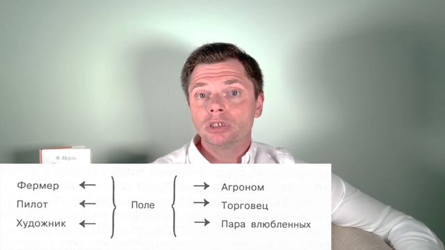 Глава 4. Реальность | Своими словами о книге Ф.Перлза "Эго, голод и агрессия"